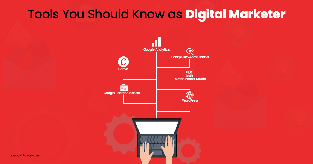 Types Of Digital Marketing You Should Know In 2024